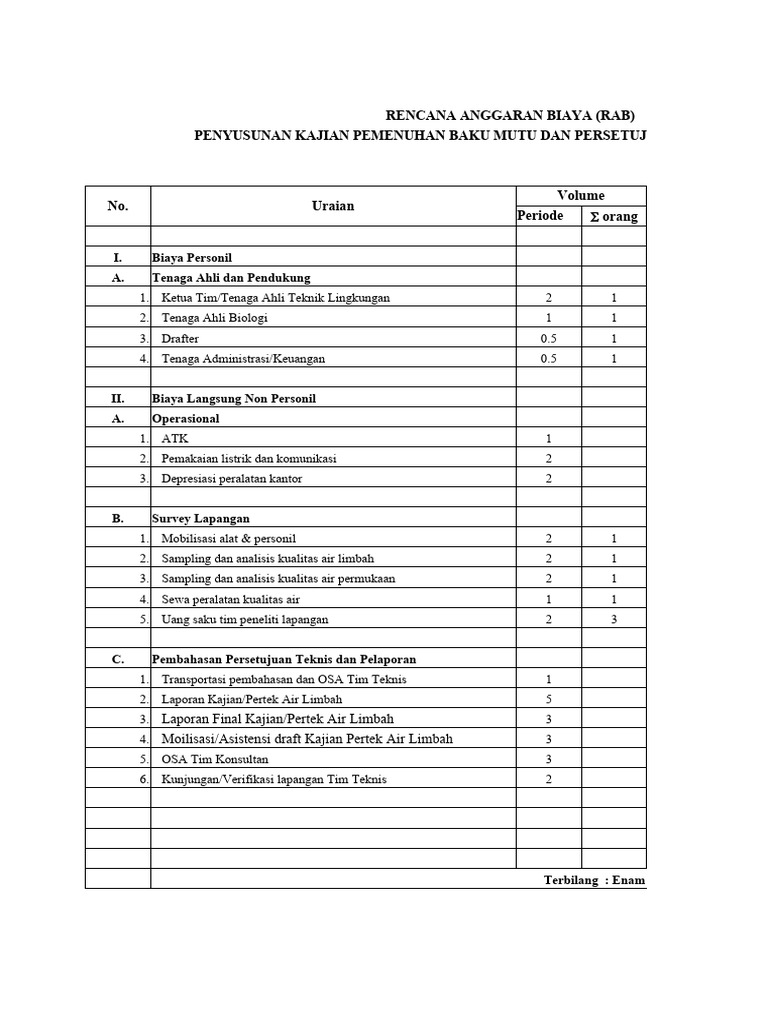 RAB Kajian Pertek Air Limbah | PDF