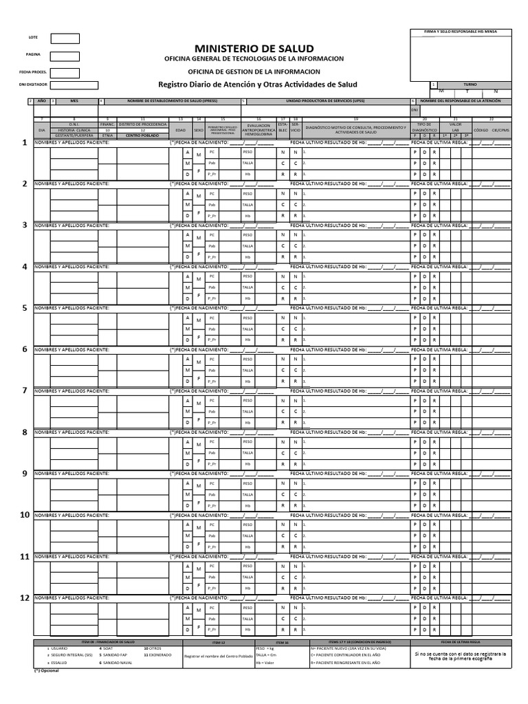 ACTUAL Formato - His - 2023 | PDF | Medicina | Cuidado de la salud
