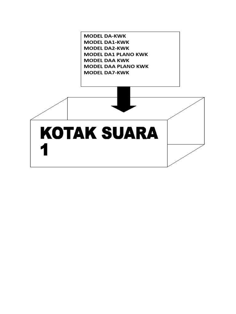KWK Model Specifications and Details | PDF