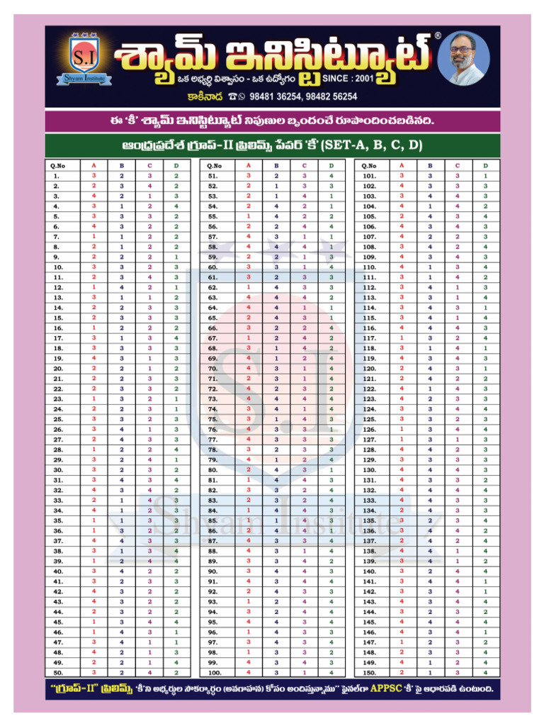 APPSC Group II PRELIMS Key Paper (25-2-2024) | PDF
