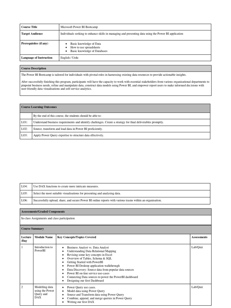 Power BI Bootcamp Outline CES LUMS | PDF | Data | Information Retrieval