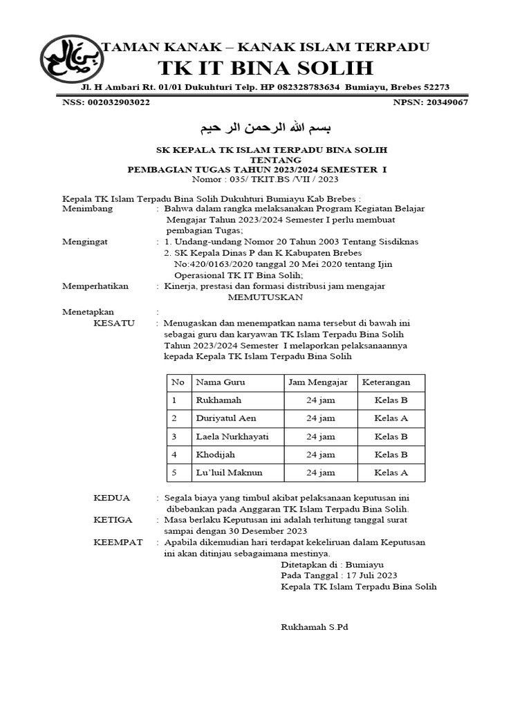 SK Pembagian Tugas 2023 - 2024 | PDF