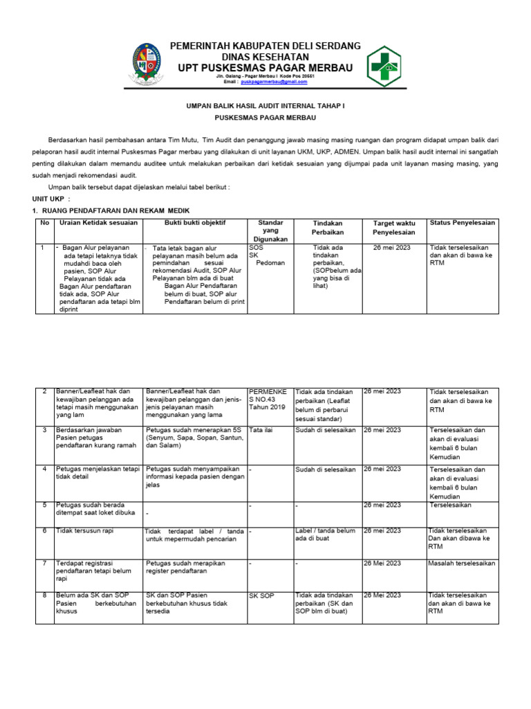 1.6.3.d. UMPAN BALIK HASIL AUDIT INTERNAL TAHAP I | PDF