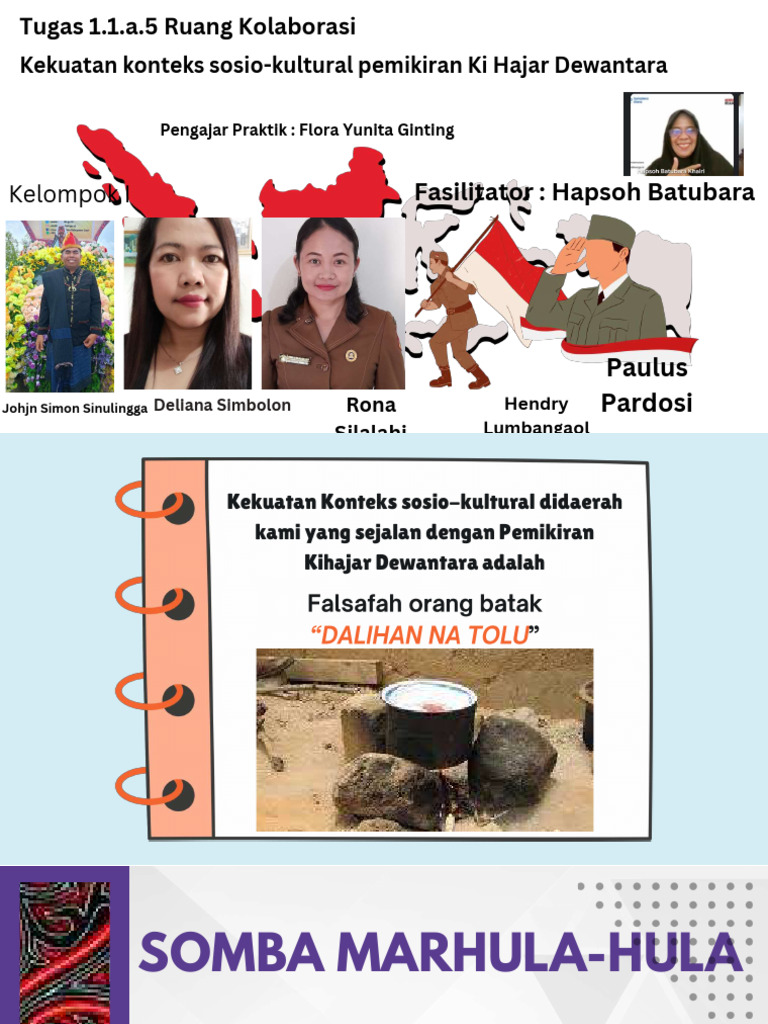 Tugas Modul 1.1.a.5 Ruang Kolaborasi Kelompok 1 - John Simon Sinulingga ...