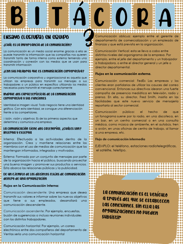 bitacora 3 | PDF | Comunicación | Business