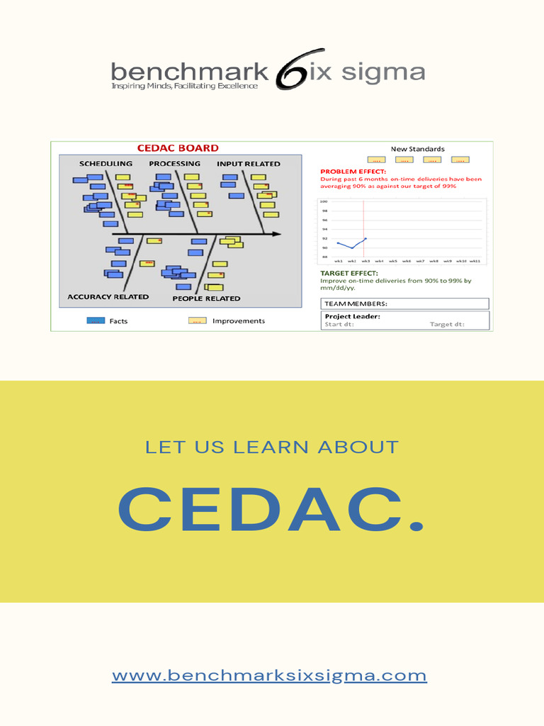 CEDAC | PDF | Causality