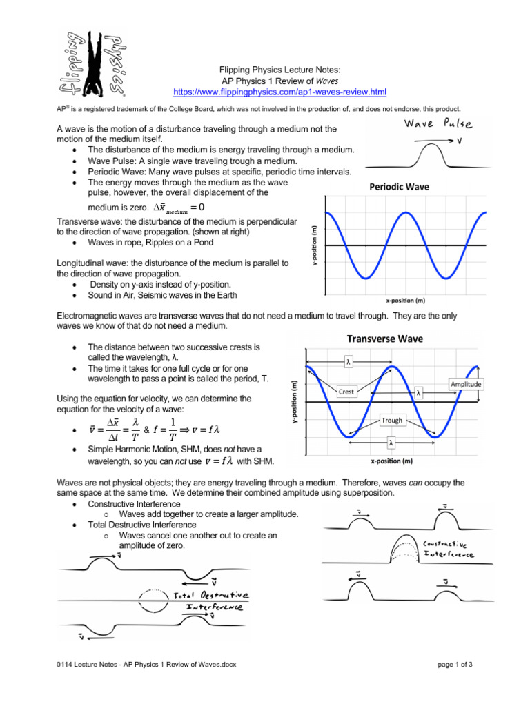 0114 Lecture Notes - Ap Physics 1 Review of Waves | PDF | Waves | Harmonic