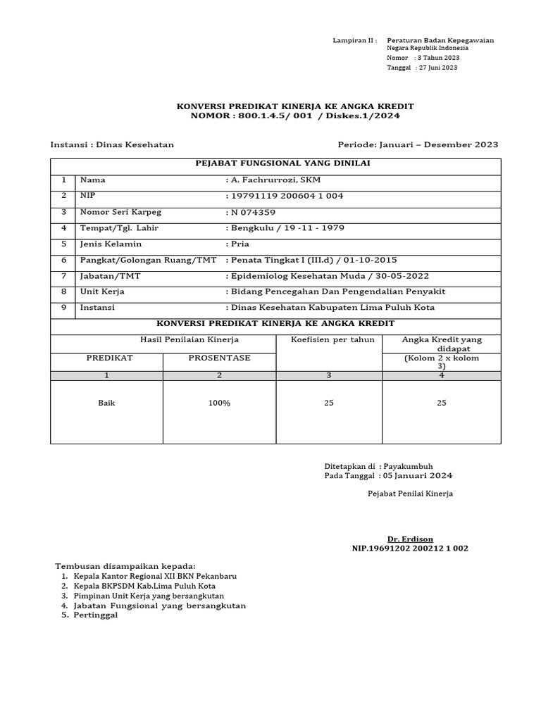 Angka Kredit - Konversi - Revisi | PDF