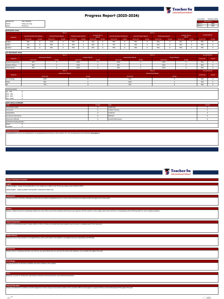 Nang Lao Leng - Final Progress Report | PDF | Critical Thinking | Cognition