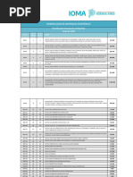 Devincal | PDF | Medicamentos con receta | Medicina