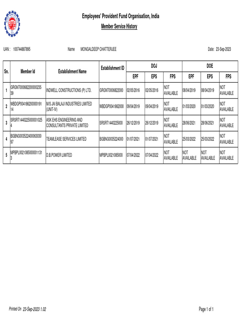 EPFO Service History - Mongaldeep Chatterjee | PDF | Retirement ...