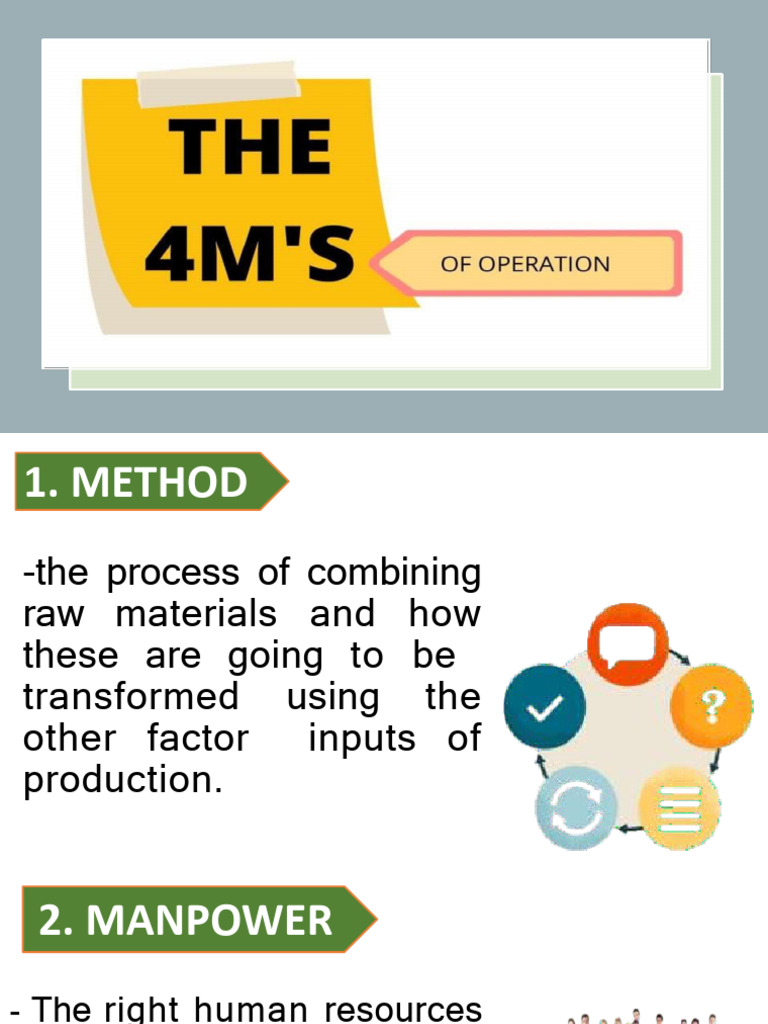 4MS | PDF | Human Resources | Business