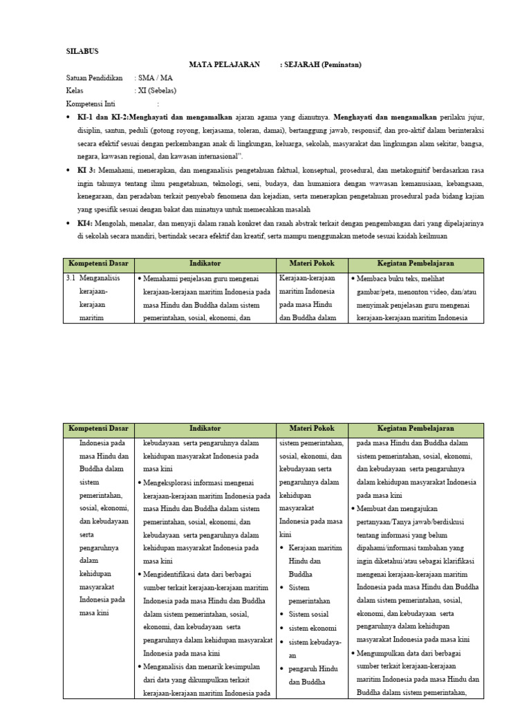 Sejarah Maritim Indonesia Kelas XI | PDF