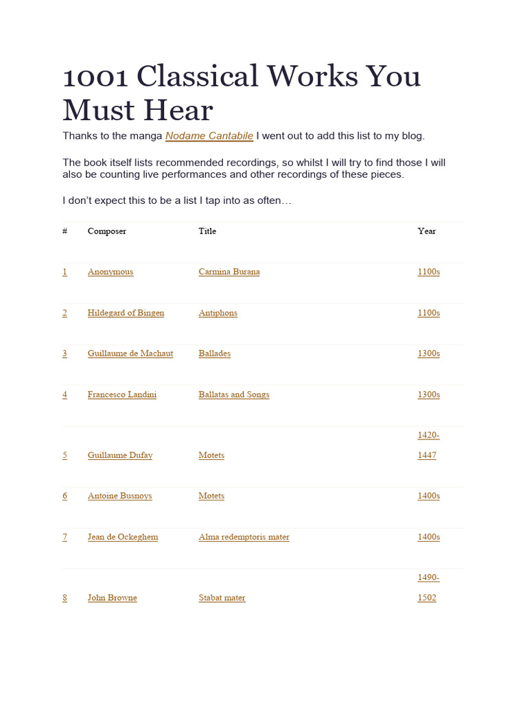 1001 Classical Works | PDF | Ludwig Van Beethoven | Wolfgang Amadeus Mozart