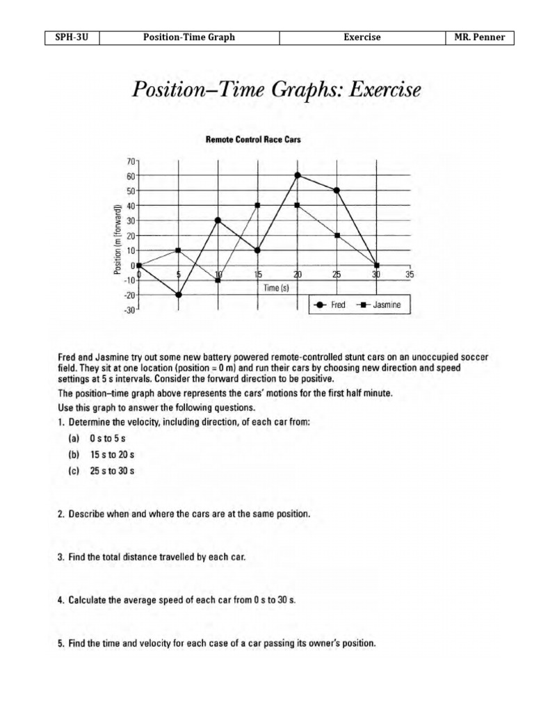 Position-Time Graph Exercise Guide | PDF | Velocity | Acceleration