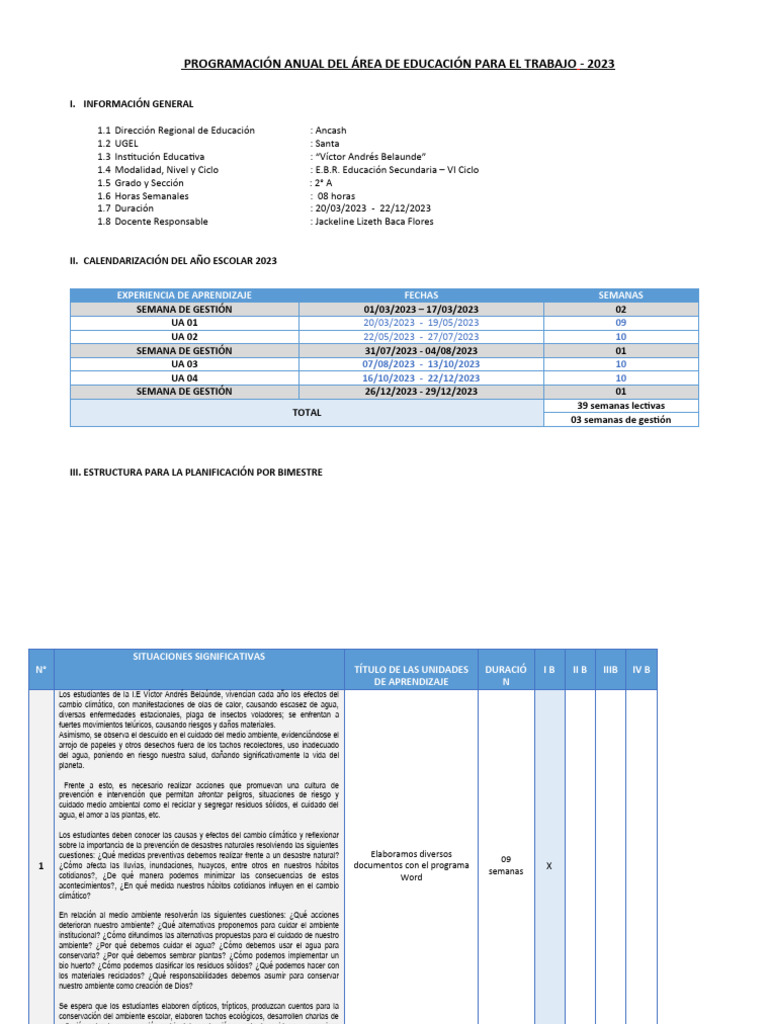 Programacion Anual de Ept-2°-Jackeline | Descargar gratis PDF | Iniciativa empresarial | Aprendizaje