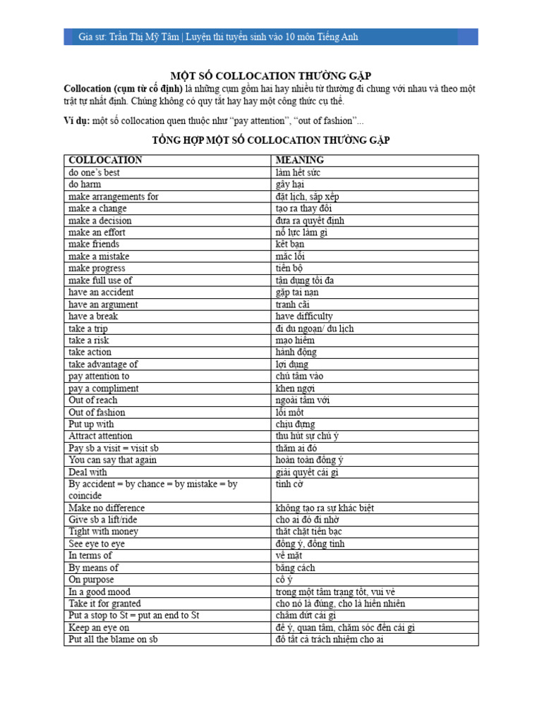 COLLOCATION THƯỜNG GẶP | PDF
