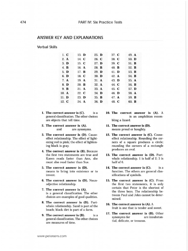 HSPT Test 4 Answers | PDF