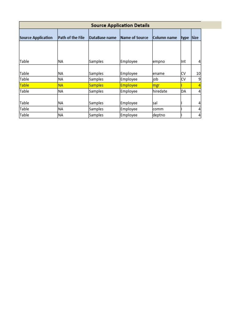 Mapping Doc 5 Download Free Pdf Table Database Sql