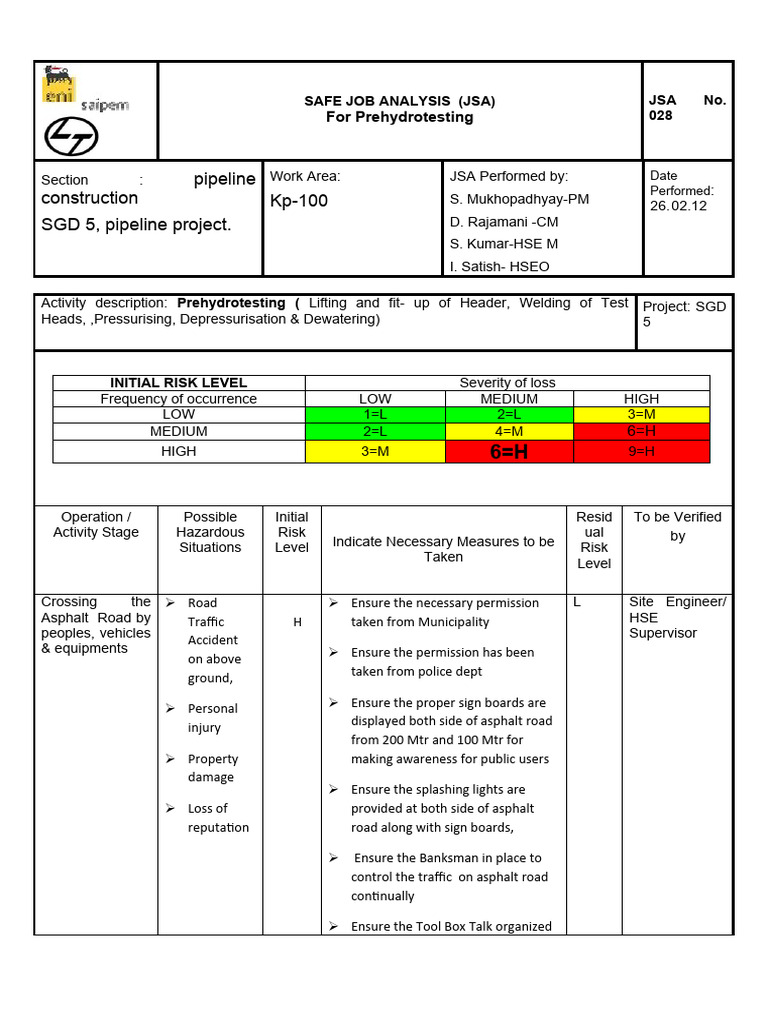 028 - JSA - Hydrotesting - 27-02-2012 | PDF | Personal Protective ...