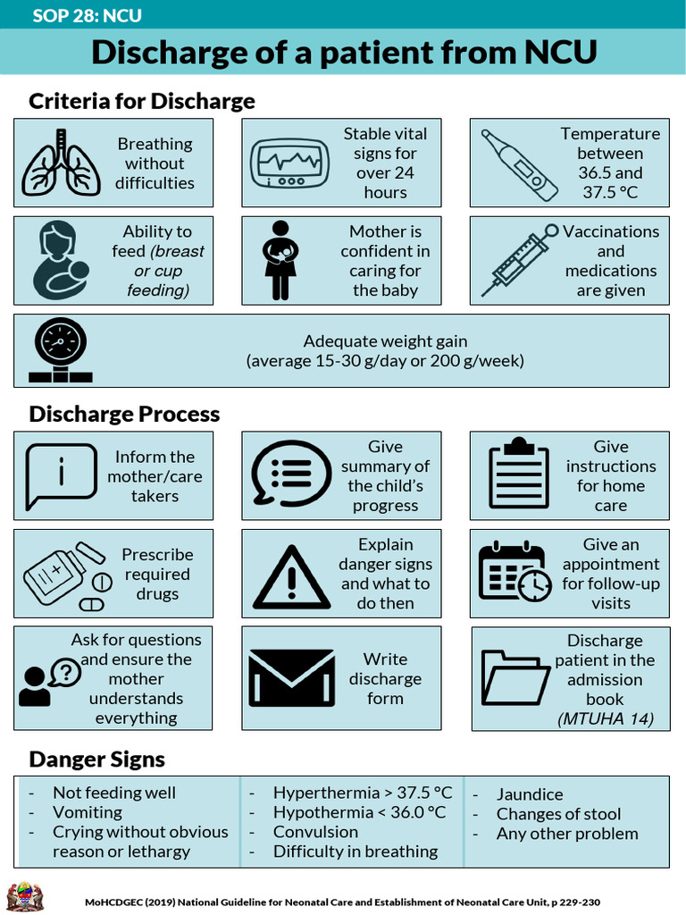 Discharge | PDF | Medical Specialties | Health Sciences