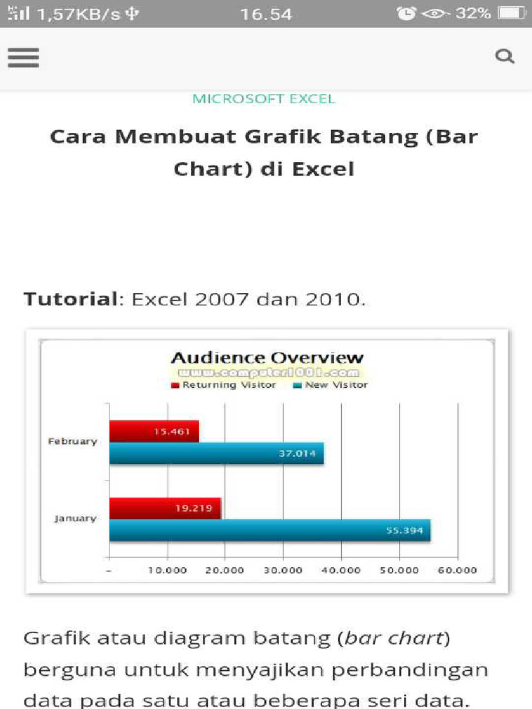 CARA MEMBUAT GRAFIK BATANG | PDF