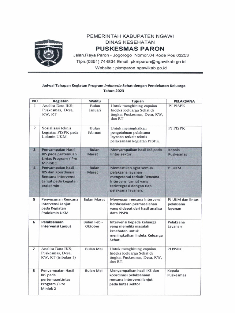 Jadwal Kegiatan Pispk 2023 | PDF