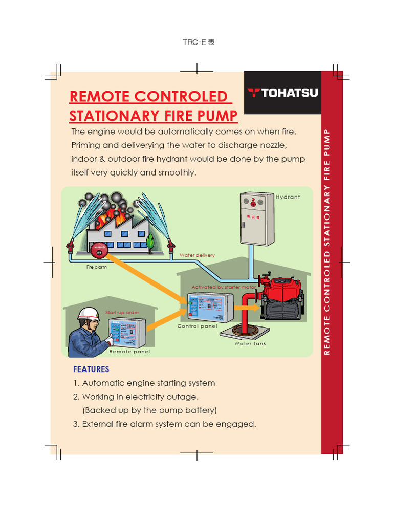 Tohatsu Remote Controled Stationary Fire Pump | PDF | Pump | Machines