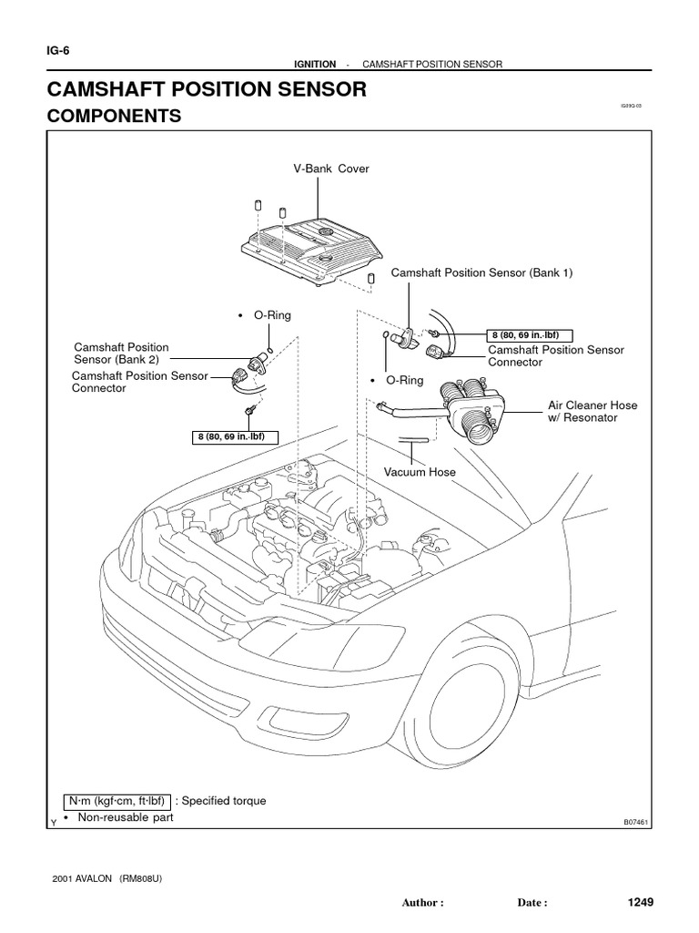 Ignition Pdf Ignition System Electrical Connector