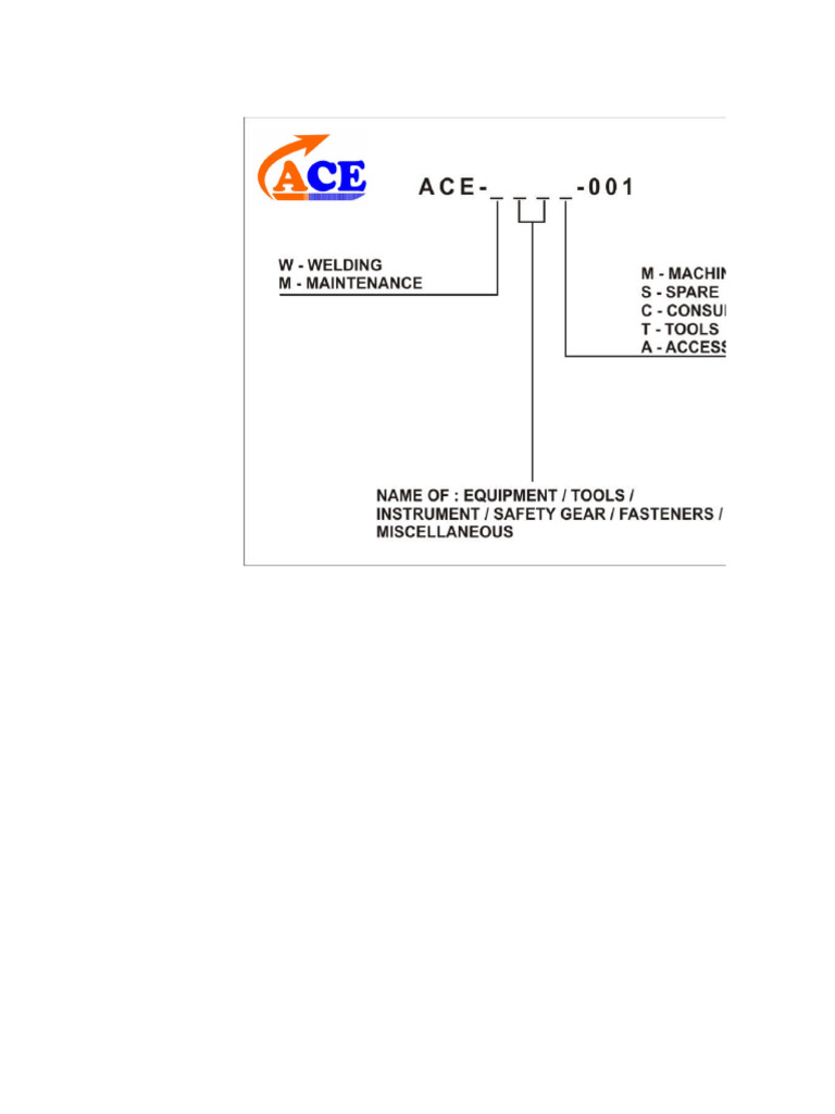 Ace - Stock Reg Proof Rev - 1 | PDF | Manufactured Goods