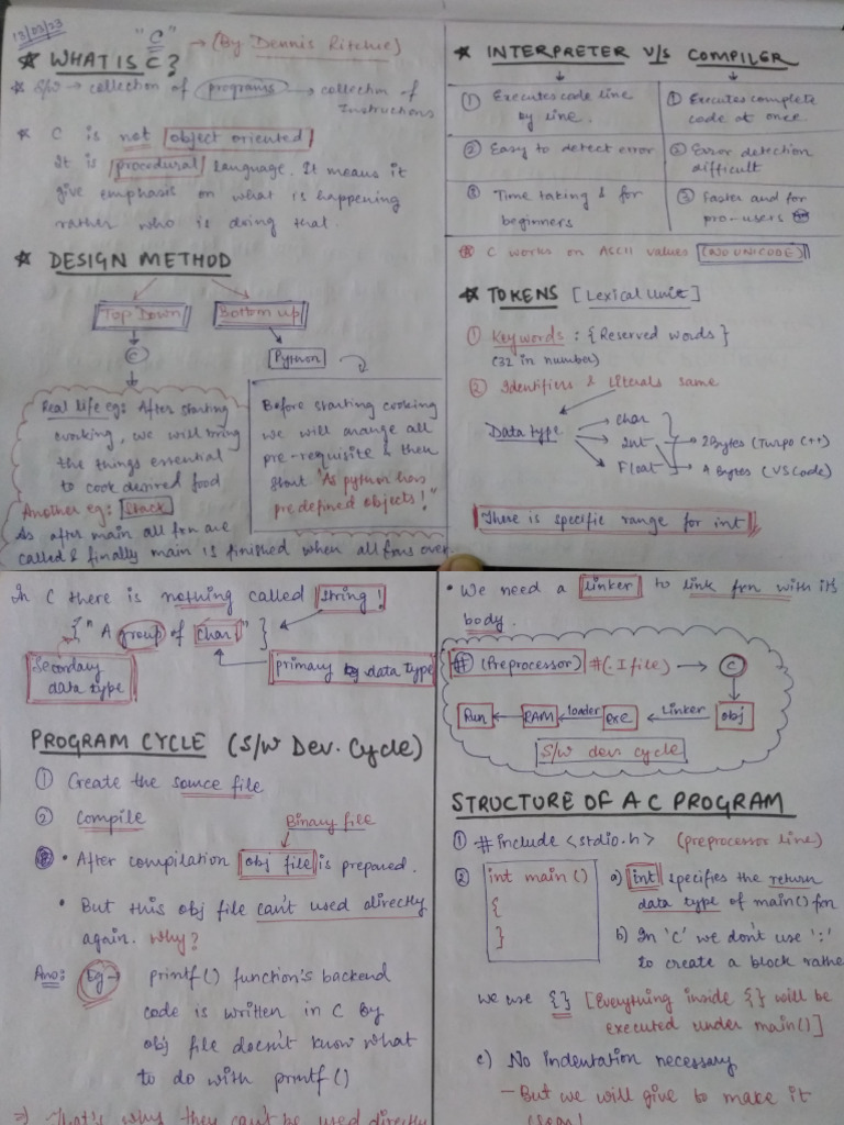 13 03 Session 1 C Pdf Computer Programming