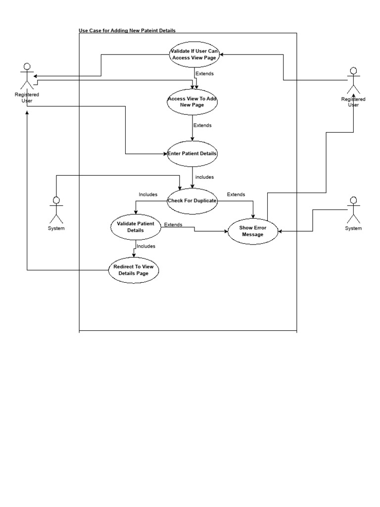 Untitled Diagram - PDF - UseCase | PDF