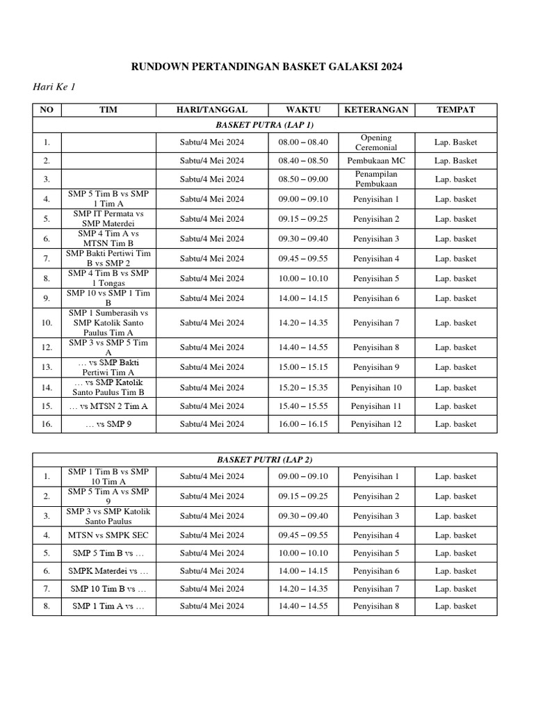 Rundown Basket 3X3 Galaksi 24 | PDF