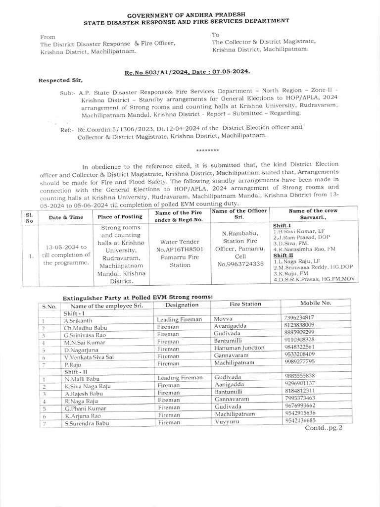 Fire Safety Arrangements for APLA 2024 | PDF