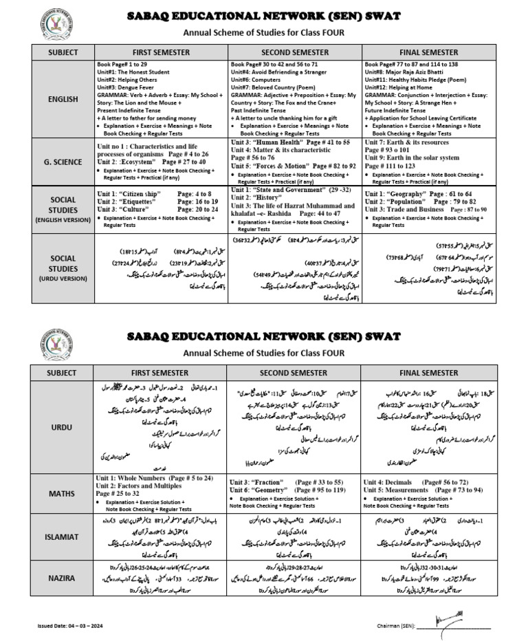class-4th-syllabus-2024-pdf