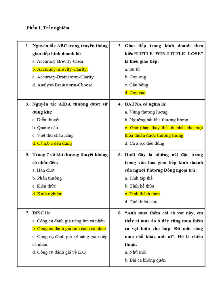 Cuối kỳ GTKD | PDF