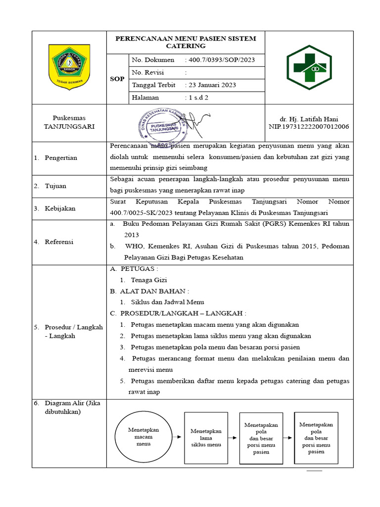 SOP Menu Pasien Puskesmas Tanjungsari | PDF | Kesehatan Holistik ...