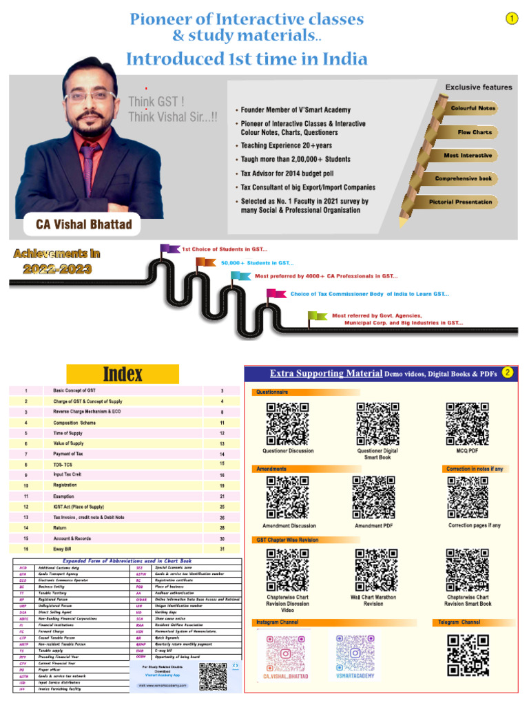 Cai Chart Book | PDF