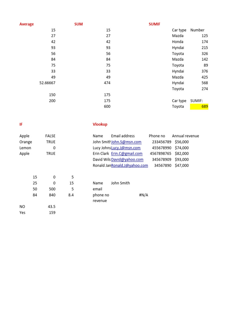 Excel Thory 2 - IF Formula Advanced | PDF | Automotive Industry | Car