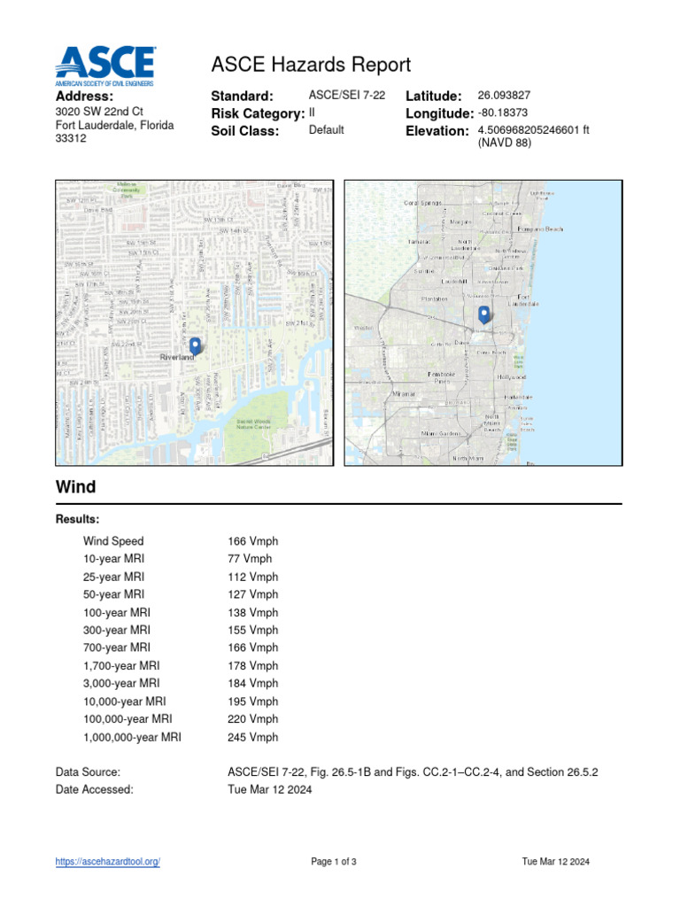 As Ce Design Hazards Report | PDF | Wind Speed | Wound