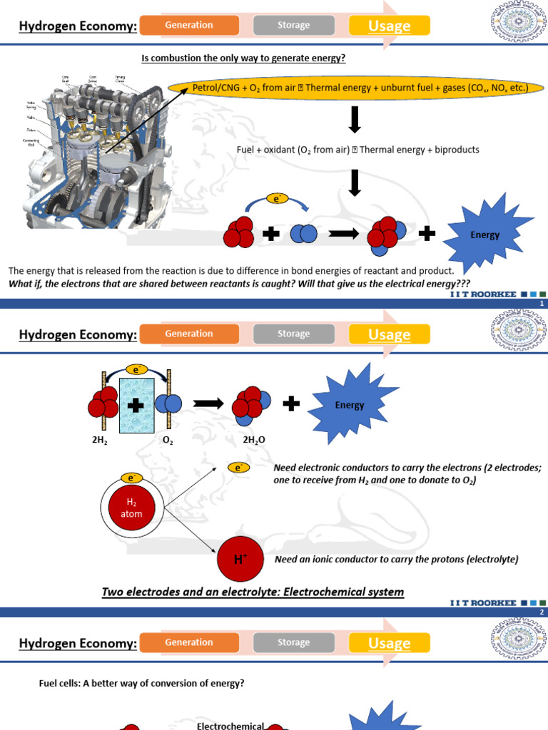 Hydrogen Energy and Fuel Cells | PDF | Fuel Cell | Electrochemistry