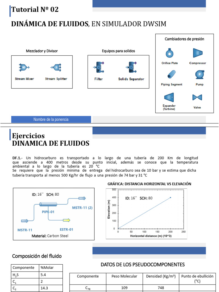 Tutorial-02 DinamicaFluidos&redTuberias (MJJimenezE, 2022) | PDF | Ingeniería de Procesos ...