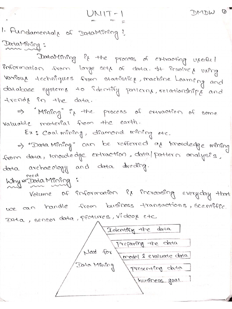 DMDW 1st Lesson | PDF