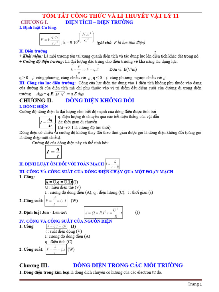 Tom Tat Li Thuyet Cong Thuc Vat Li 11 | PDF