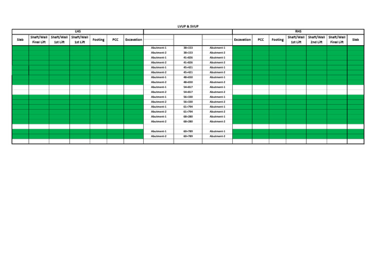 LVUP & SVUP-April-2024 | PDF