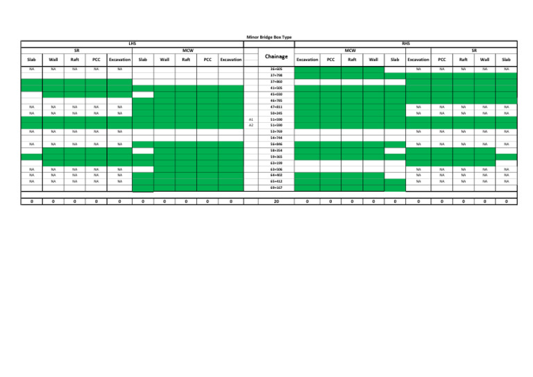 Minor Bridge-April-2024 | PDF