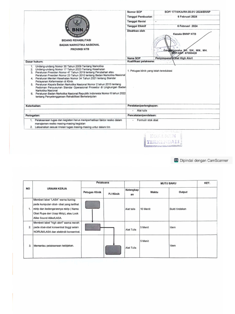 Sop Penyimpanan Obat High Alert Pdf