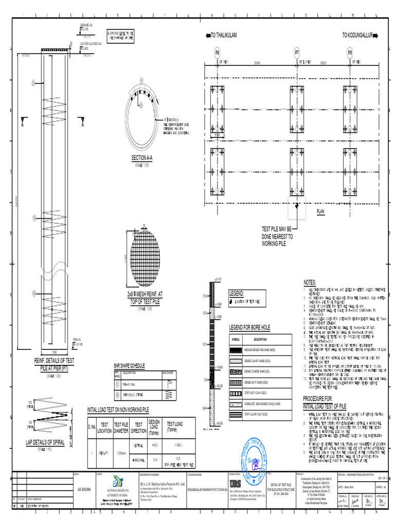 Initial Load Test on Pile at P7 | PDF | Soil | Soil Science