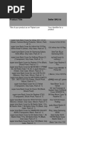 Accessing Myjdw, Mylearning and The Myjdw App: Step 1 Step 2 | PDF ...