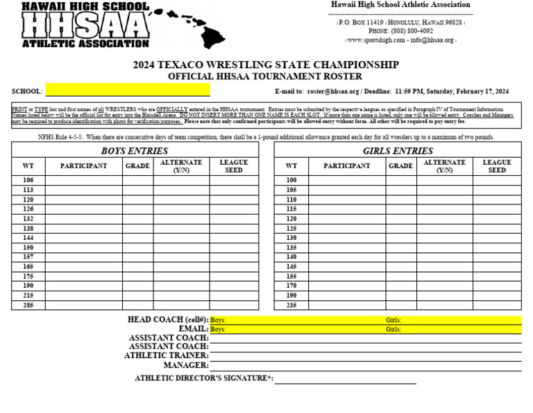 2024 Hawaii Wrestling State Roster | PDF